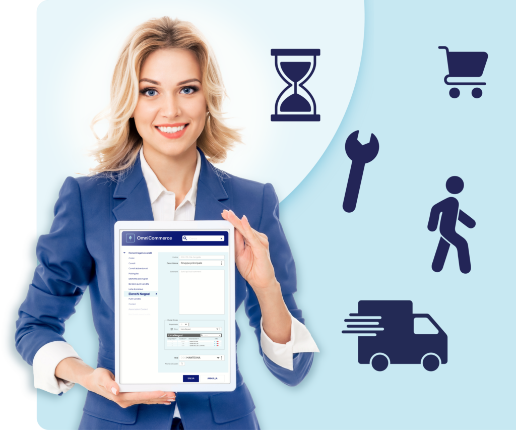 OmniCommerce | Tekio